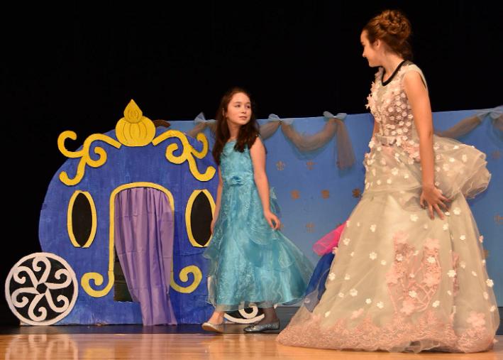 Cinderella kids play: cast list, sound cues, script sample.